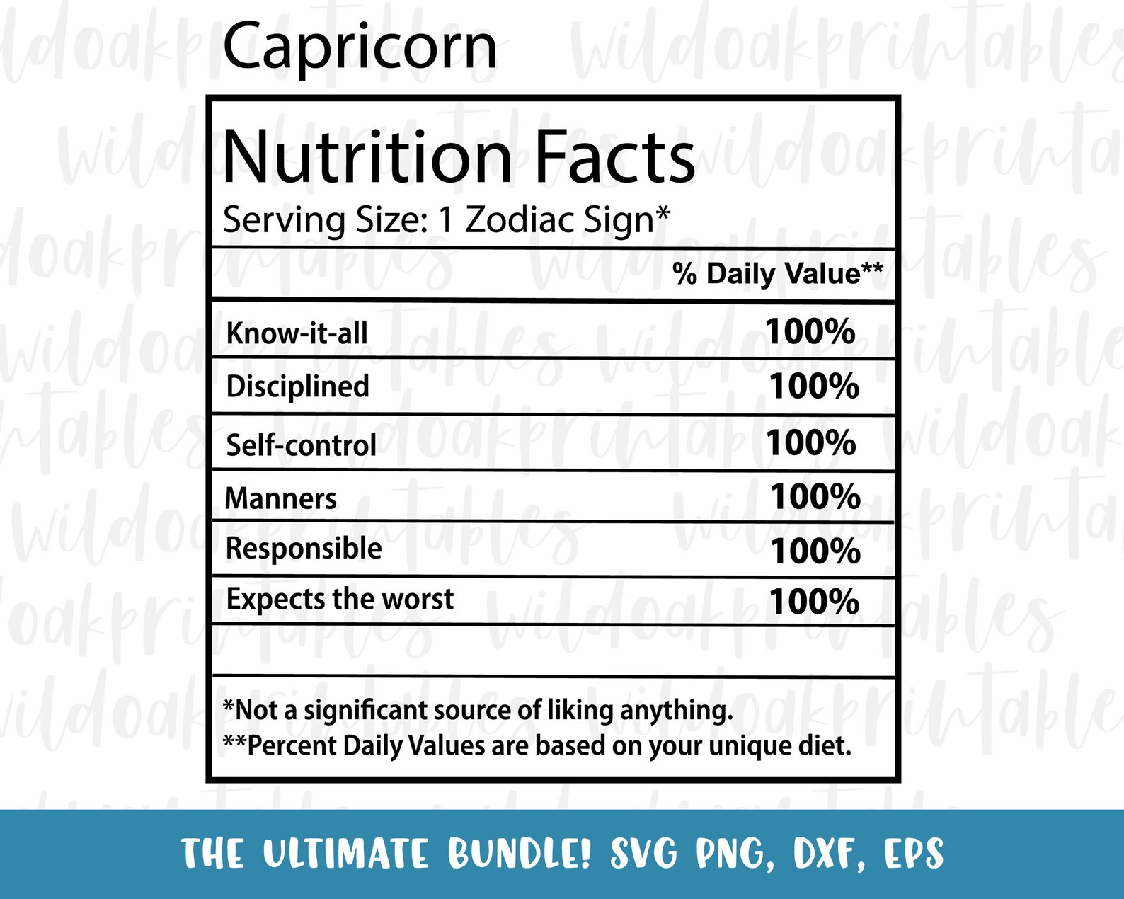 Capricorn Zodiac Nutrition Facts Labels Svg Bundle Labels for - Etsy ...