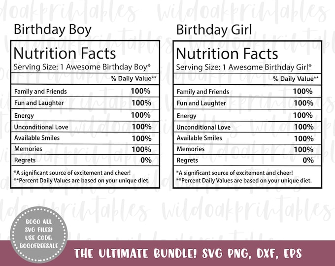 Birthday Girl Nutrition Facts, JPG File, Birthday Facts, Birthday Chip ...