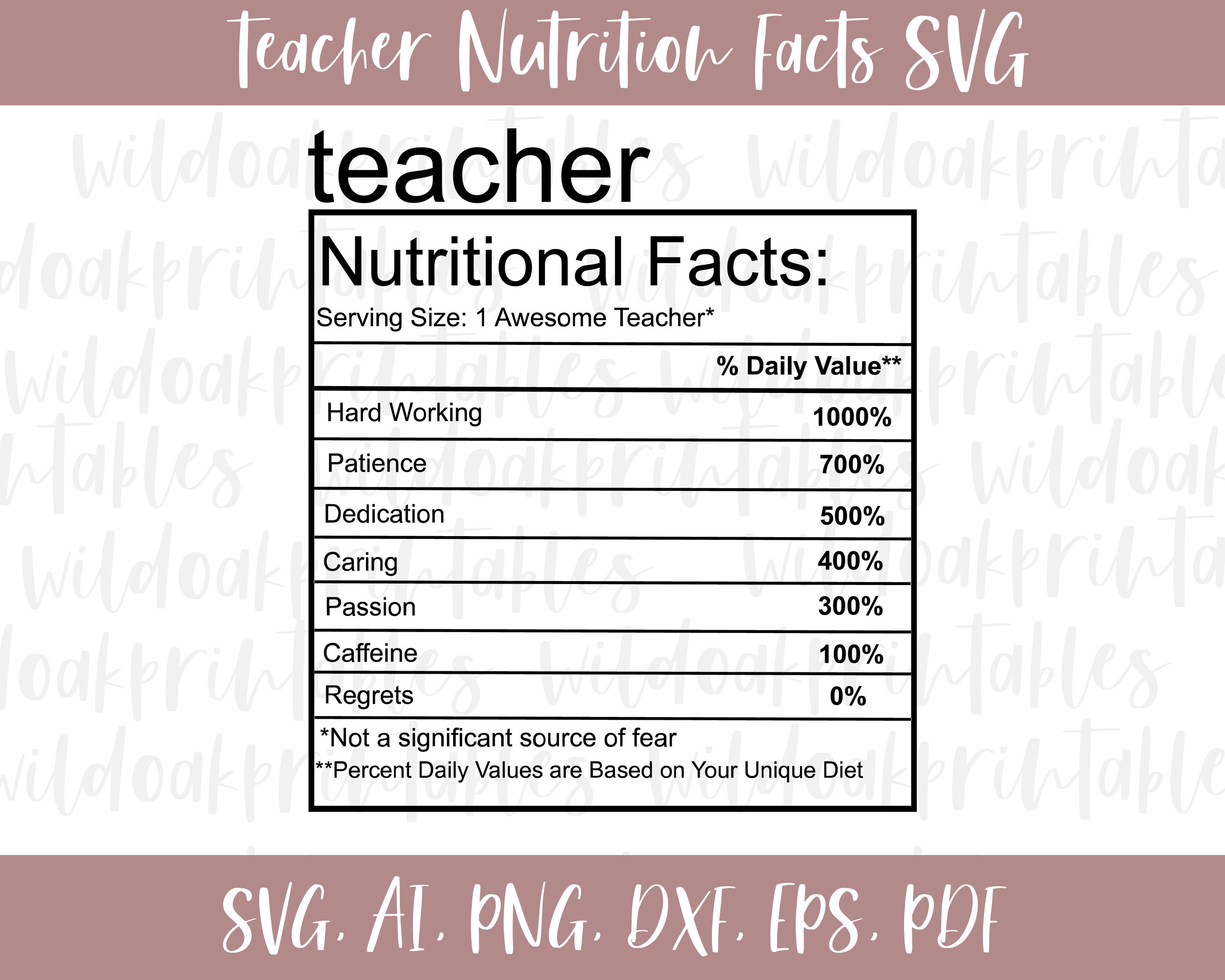 Teacher Nutrition Facts Svg, Funny Teacher Svgs, Funny Teacher Svg ...