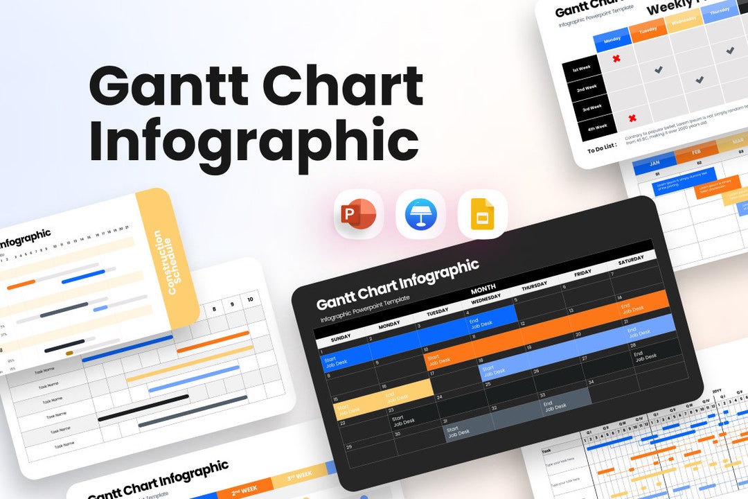 Gantt Presentation Template | Project Management and Task Scheduling ...