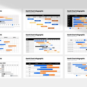 Gantt Presentation Template | Project Management and Task Scheduling ...
