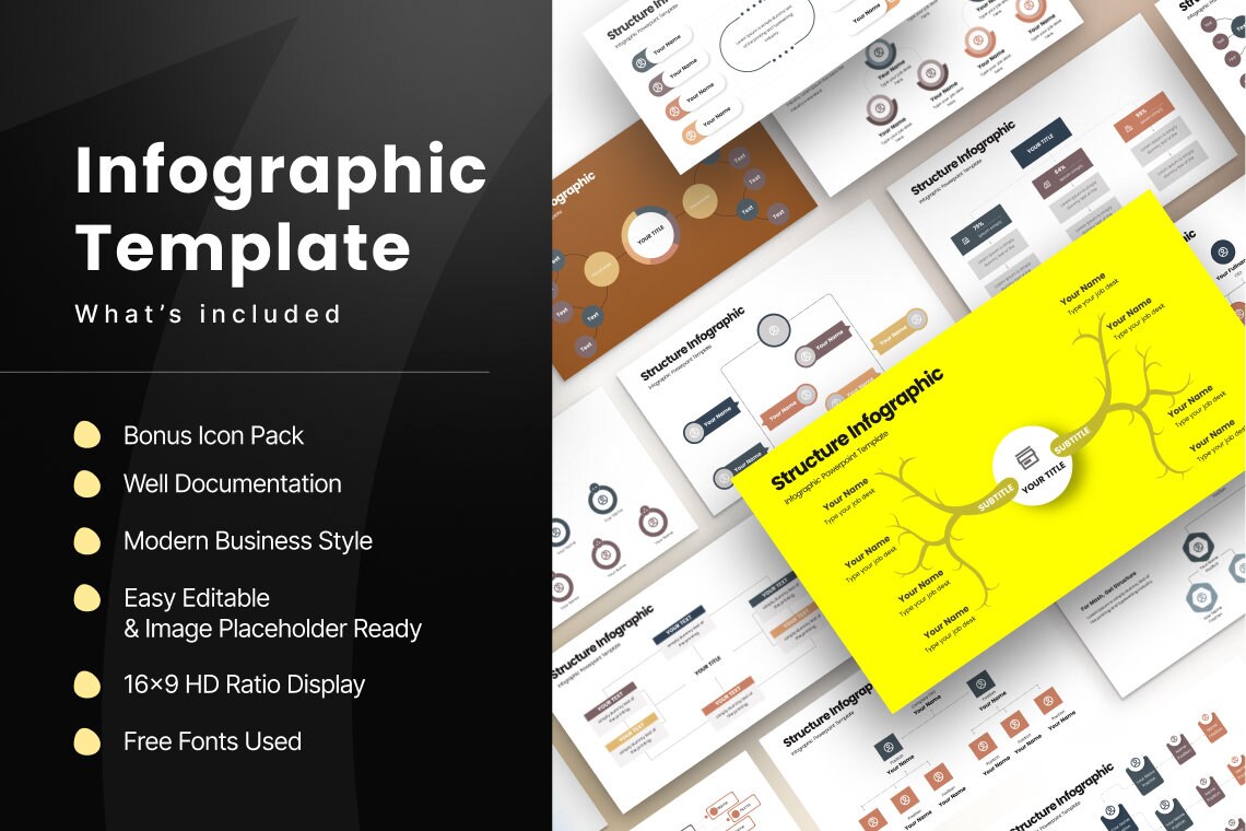 Professional Organizational Chart Presentation Template | Business ...