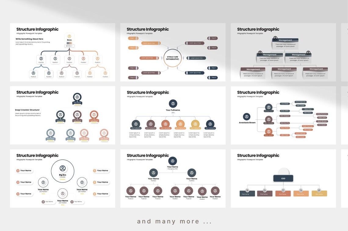 Professional Organizational Chart Presentation Template | Business ...