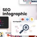 SEO Infographic Presentation Powerpoint Template Data Visualization for ...