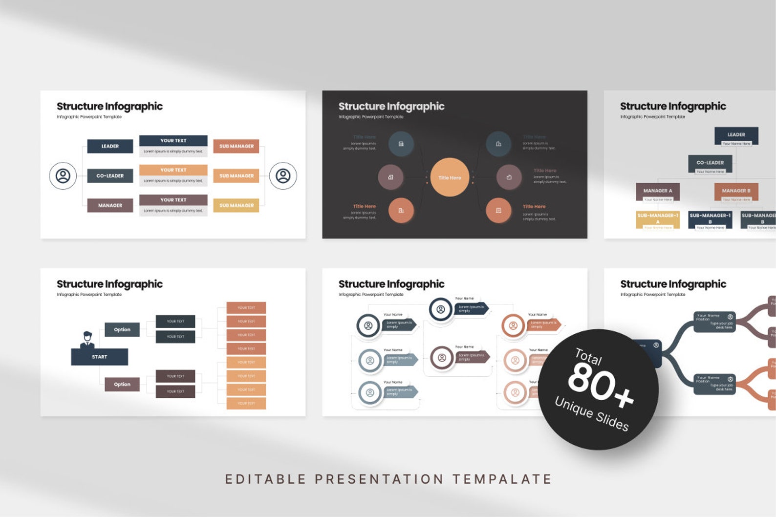 Professional Organizational Chart Presentation Template | Business ...