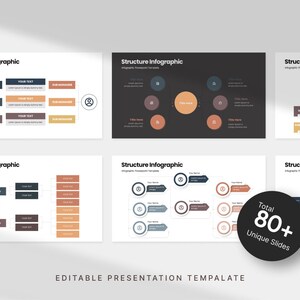 Professional Organizational Chart Presentation Template | Business ...