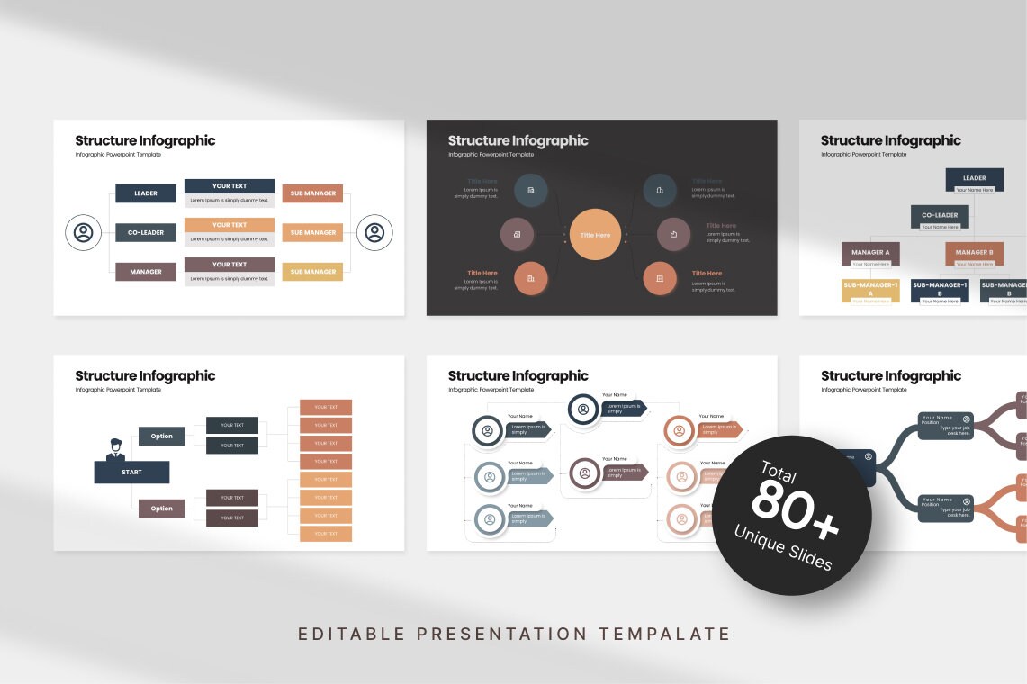 Professional Organizational Chart Presentation Template | Business ...
