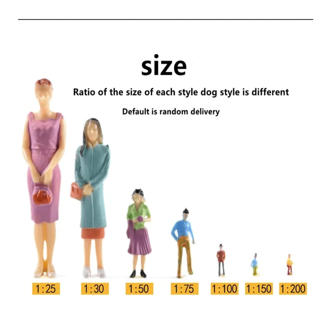 Miniature People Figures – 1:200 Scale for Dioramas & Train Layouts - Etsy