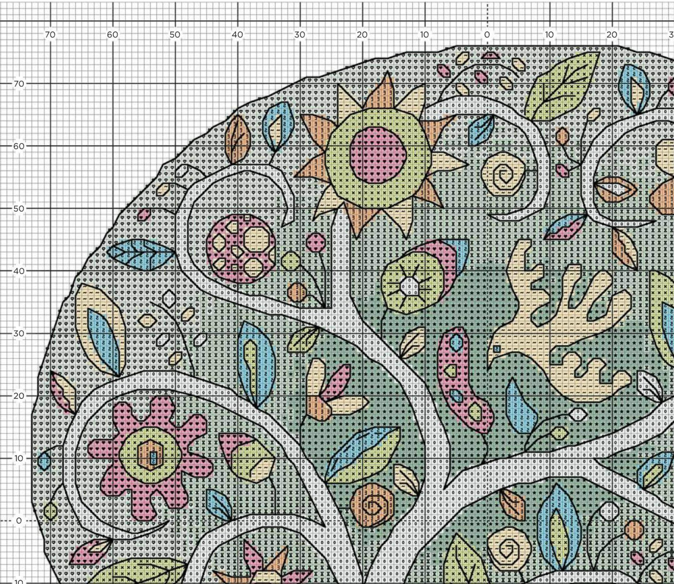 Cross-stitch Pattern Embroidery Tree of Life Pattern for Your - Etsy
