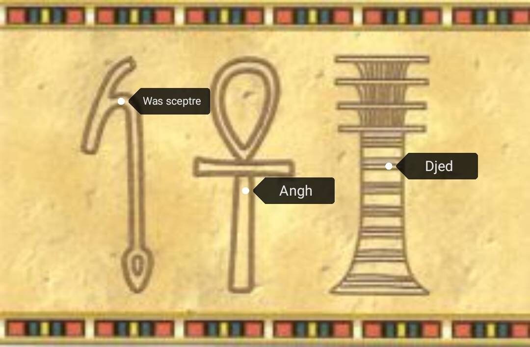 Ankh-djed-was Sceptre Atlantis Cross, Power Energy and Spiritual Cross ...