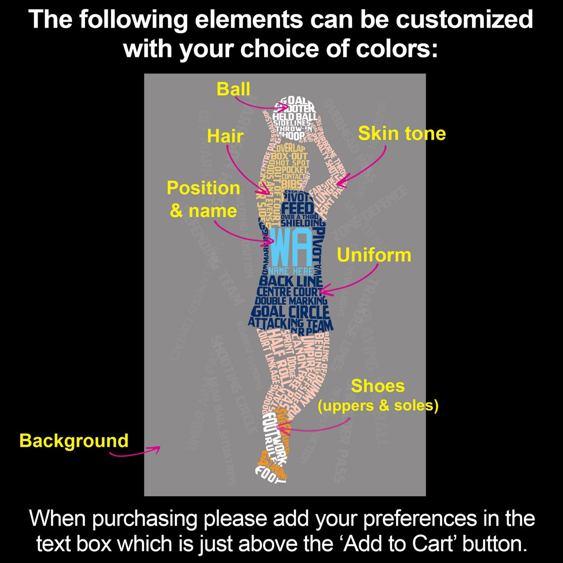 Netball Word Art Print Personalise With Name & Position and - Etsy