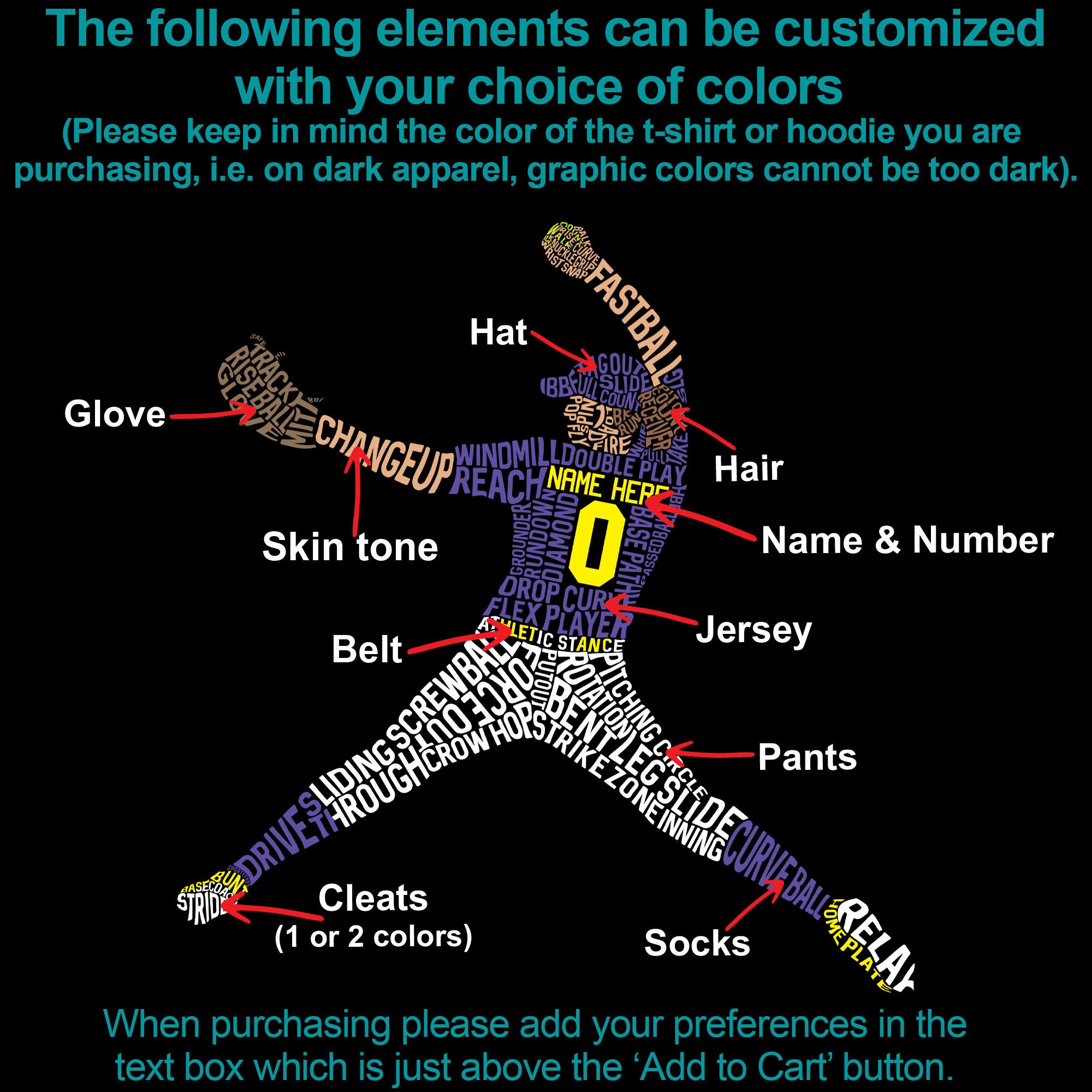 Softball Pitcher Word Art Hoodie Customize With Name & Number - Etsy