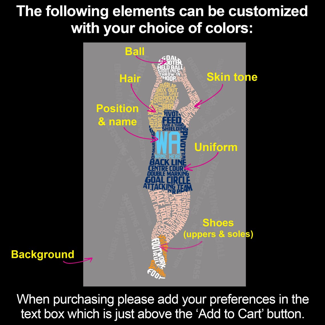 Netball Word Art Printable Customise With Name & Positon and - Etsy UK