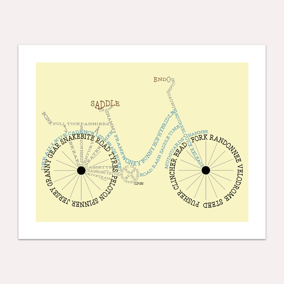 Cycling Word Art Print, Ships Next Day, Ready to Frame Typographic ...