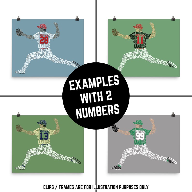 Baseball Pitcher Word Art Printable Available With Any Name & - Etsy