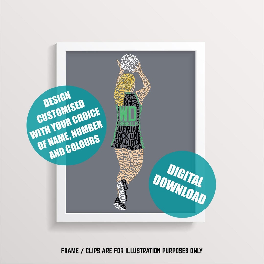Netball Word Art Printable, Customise With Name & Positon and in Any ...