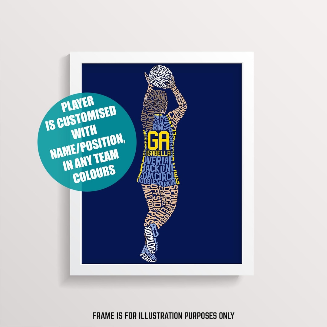 Netball Word Art Print, Personalise With Name & Position and in Any ...