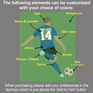 Soccer Player Word Art Printable, Customize With Name & Number and in ...