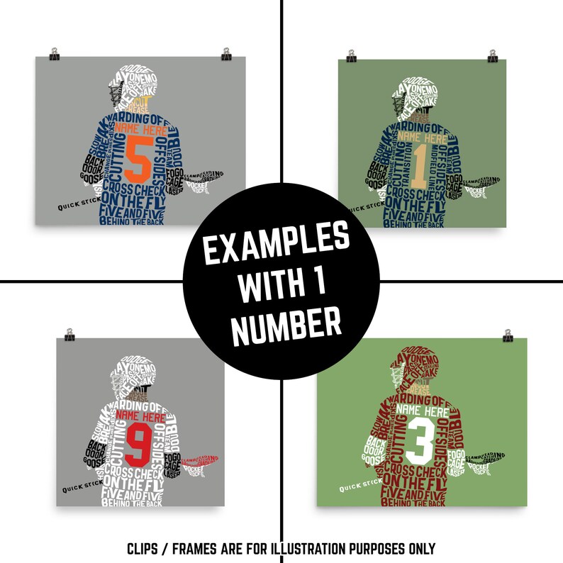 Lacrosse Player Word Art Print: Design Customized With Name and in Any ...