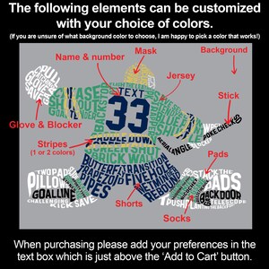 Hockey Goalie Word Art Printable, Customize With Name & Number and in ...