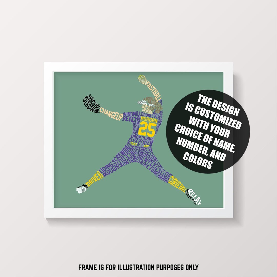 Personalized Softball Pitcher Word Art Print: Custom Colors, Name ...