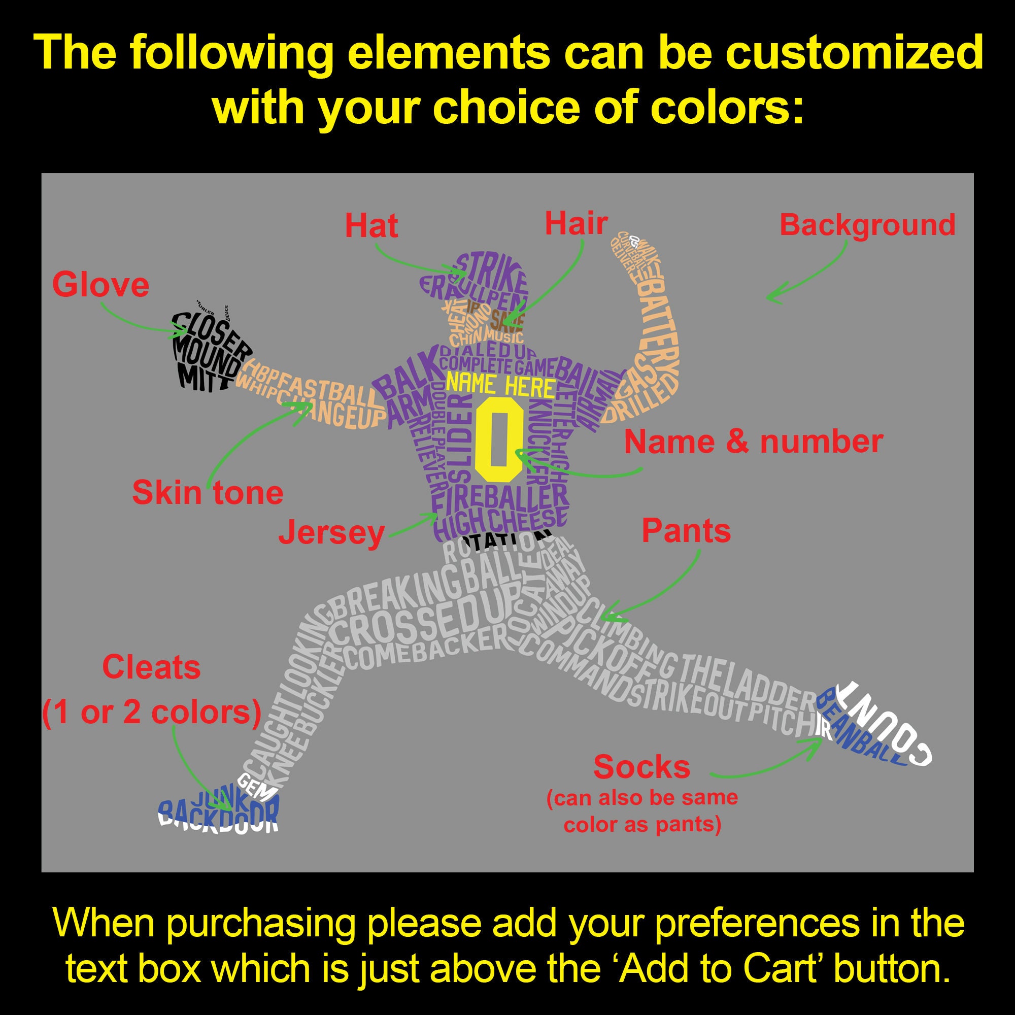 Baseball Pitcher Word Art Printable Available With Any Name & | Etsy