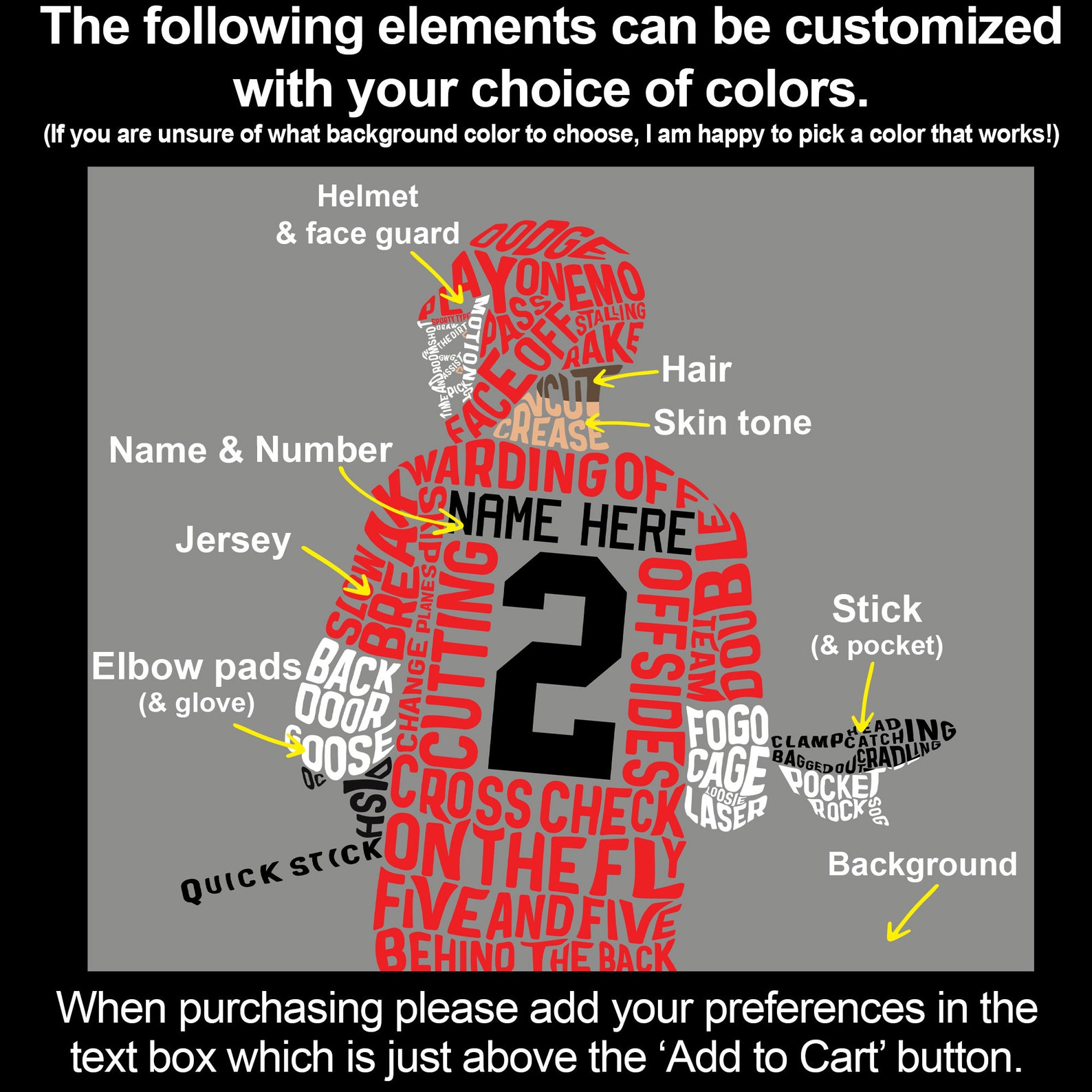 Lacrosse Player Word Art Print: Design Customized With Name and in Any ...