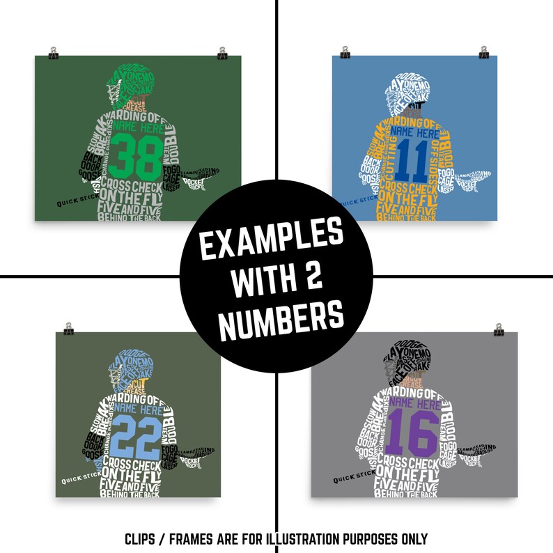 Lacrosse Player Word Art Print: Design Customized With Name and in Any ...