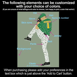 Baseball Pitcher Word Art Print, Customize With Name and Number and in ...