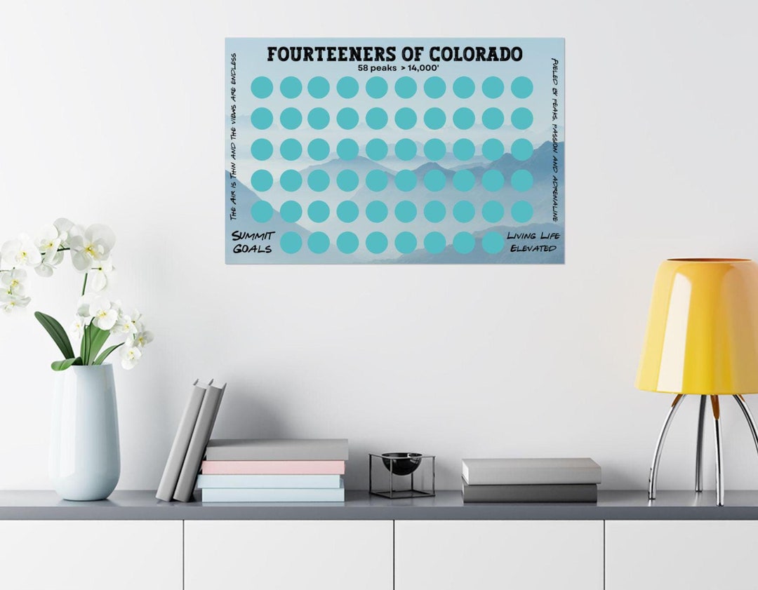 14ers of Colorado Bragging Rights Poster, Satin High Quality Poster ...