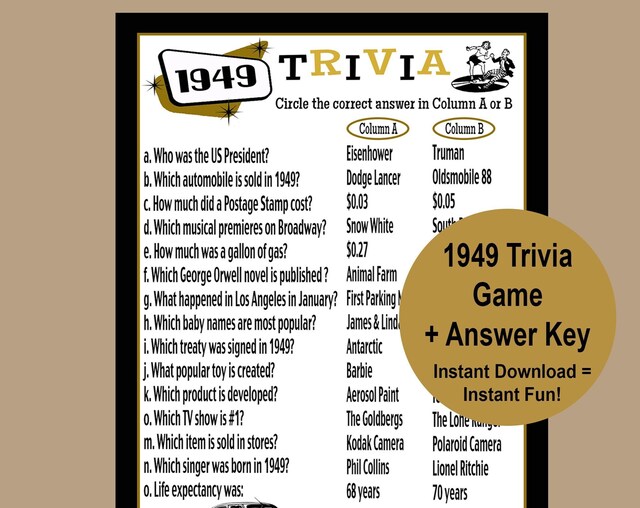 PlanPrintandParty - Etsy