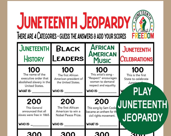 Juneteenth Trivia Game, Juneteenth Quiz, African American History Quiz ...