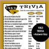 63rd Birthday Game Bundle, Born in 1963 Trivia, Fun Birthday Party Game ...