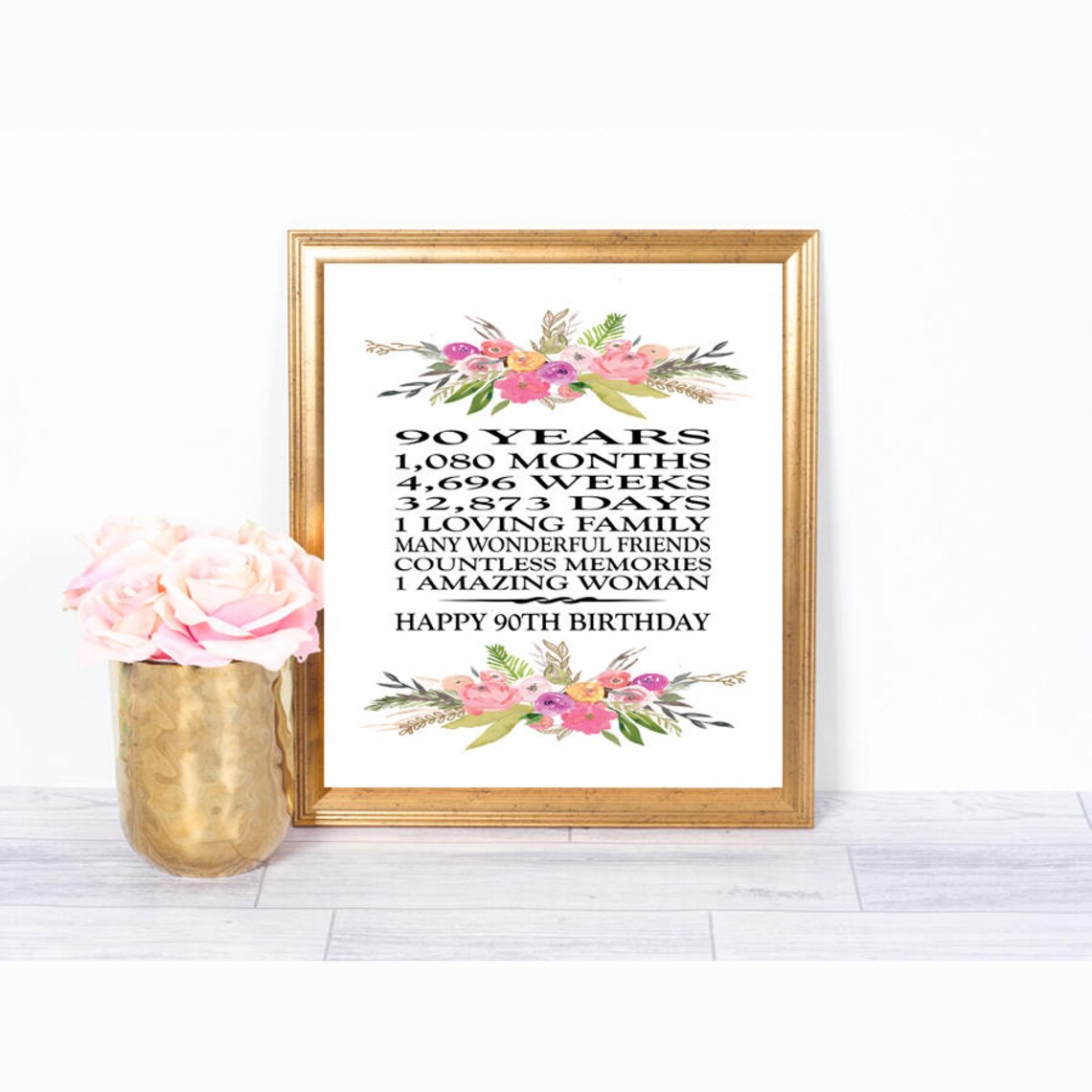 90th Birthday Sign 90th Birthday Printable 90th Birthday - Etsy Canada