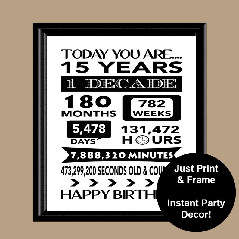 15th Birthday Signs, 15 Birthday Party Decorations, 15th Birthday ...