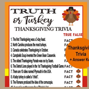 Thanksgiving Games, Friendsgiving Games, Thanksgiving Trivia, Turkey ...