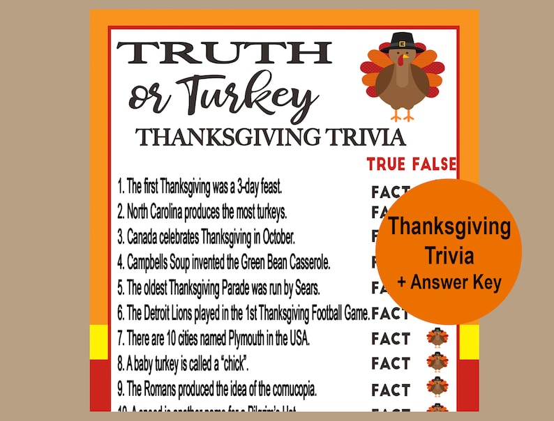 Thanksgiving Games, Friendsgiving Games, Thanksgiving Trivia, Turkey ...