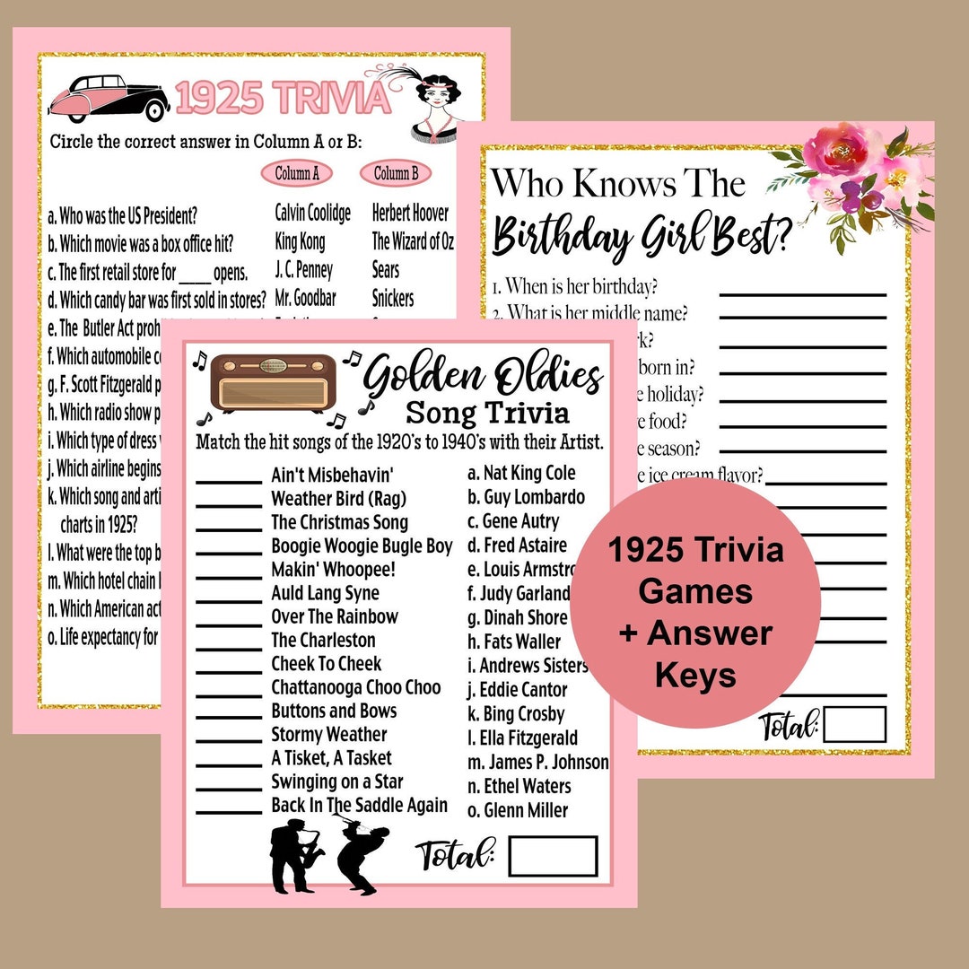 98th Birthday Party Games, 98th Trivia Games, 1925 Birthday Trivia Game ...