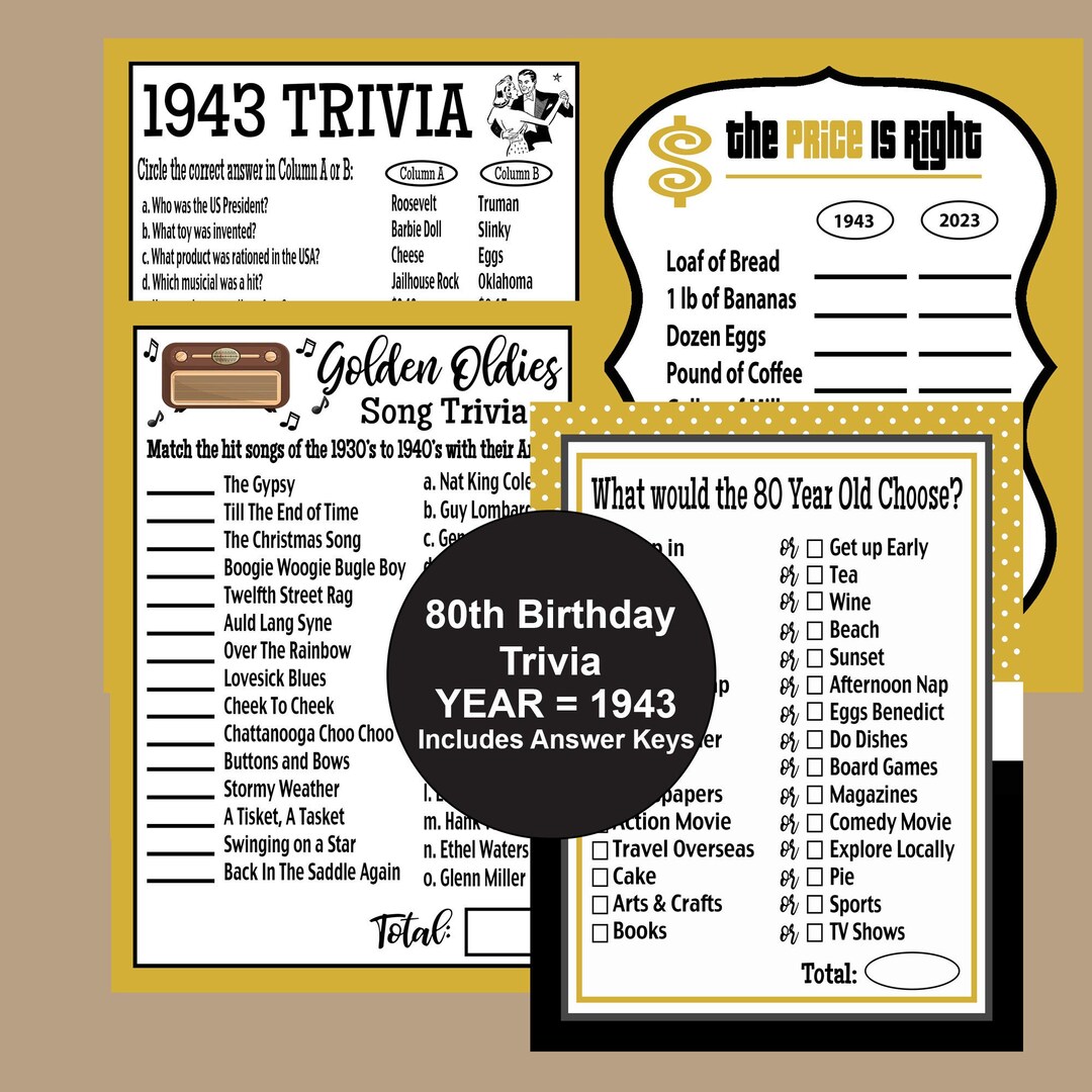 80th Birthday Party Games 80th Birthday Ideas 1943 Trivia - Etsy Canada
