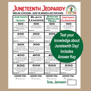 Juneteenth Jeopardy Trivia Game, Juneteenth Game, Juneteenth Quiz ...