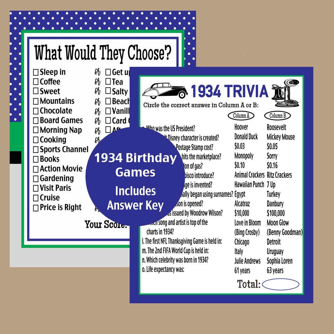 87th Birthday Party Games, Adult Party Games, 1934 Trivia Game, 1934 ...