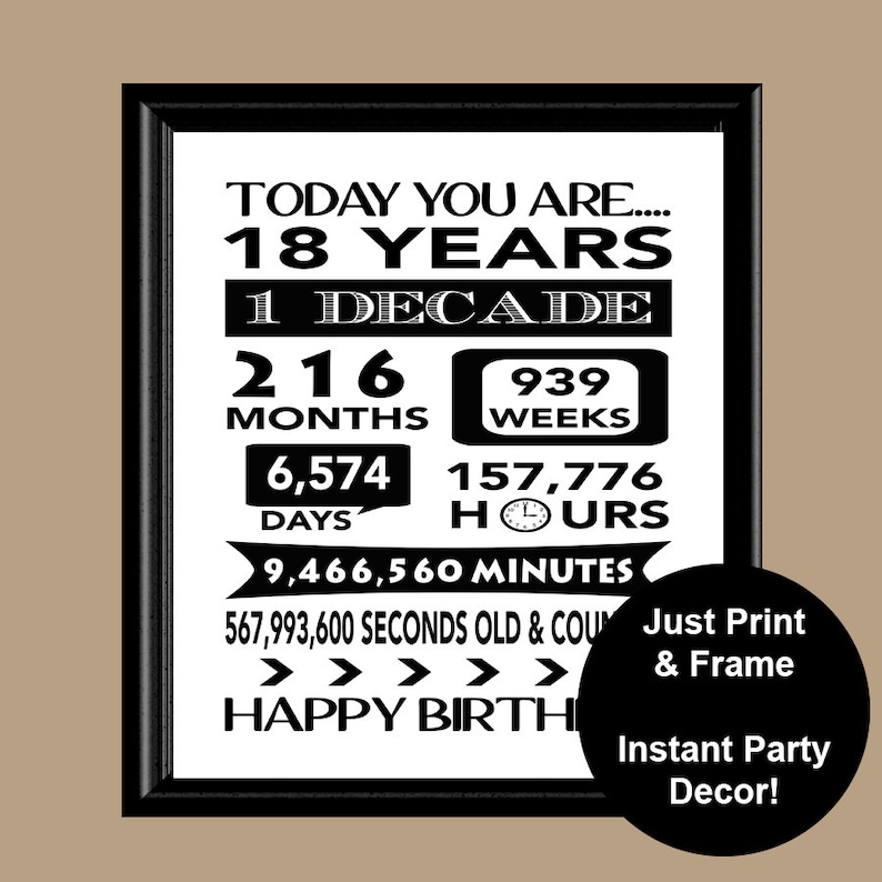 18th Birthday Signs, 18 Birthday Party Decorations, 18th Birthday ...