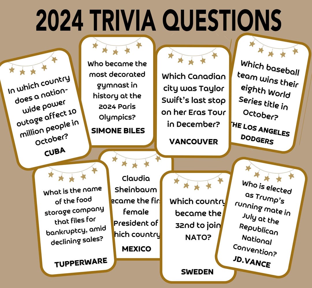 2024 New Years Trivia Game, New Years Eve Trivia Game, Printable New ...