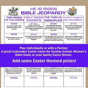 Easter Jeopardy Game, Religious Easter Trivia Game, Christian Easter ...