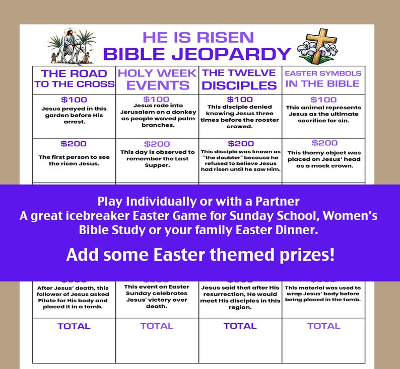 Easter Jeopardy Game, Religious Easter Trivia Game, Christian Easter ...
