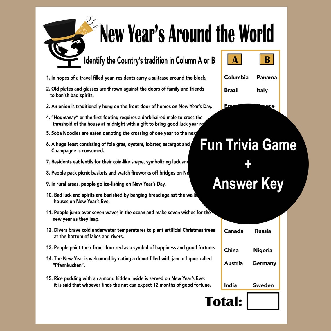 New Years Trivia Game New Years Eve Party Game New Years | Etsy Canada