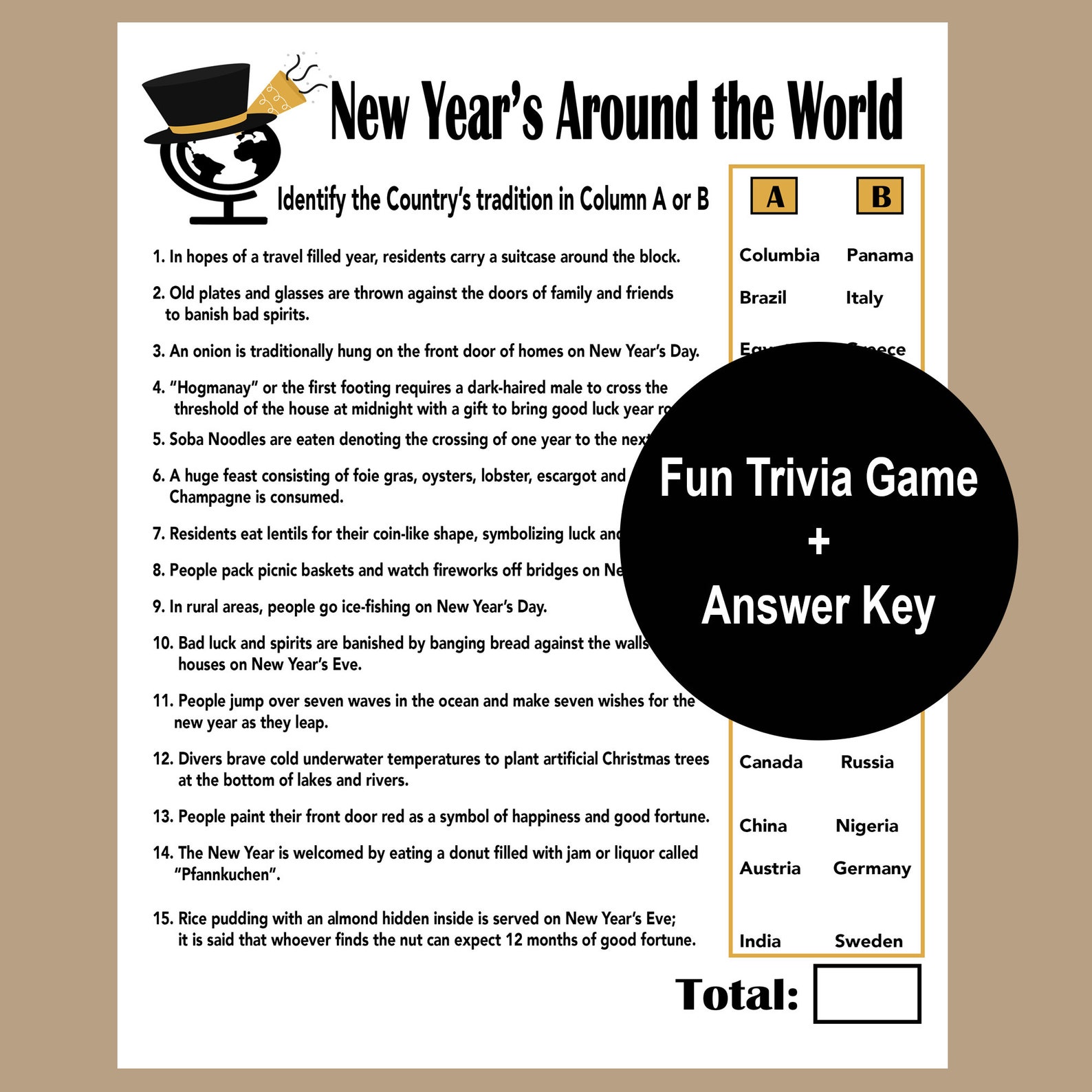 New Years Trivia Game New Years Eve Party Game New Years | Etsy Canada