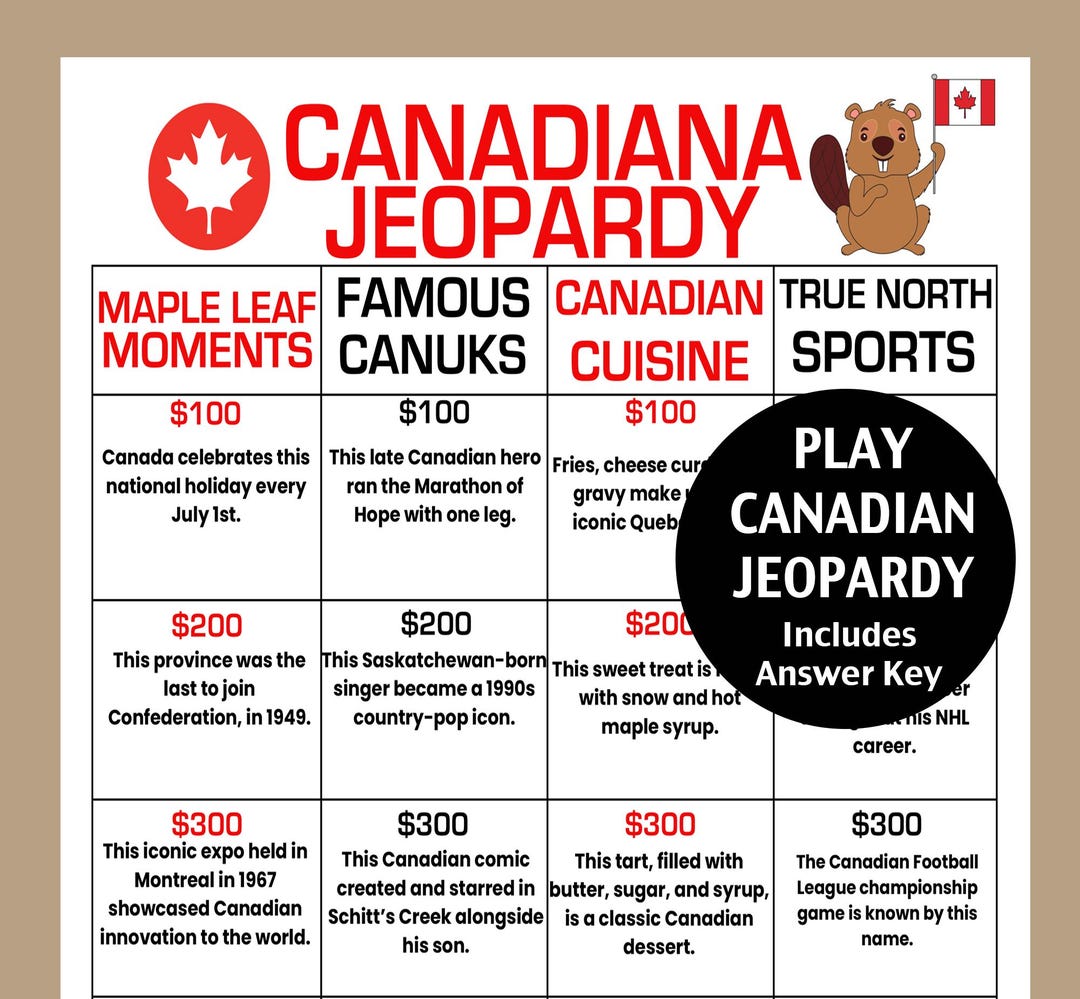 Canada Jeopardy Game, Canada Trivia Game, Fun Canada Day Game, Victoria ...