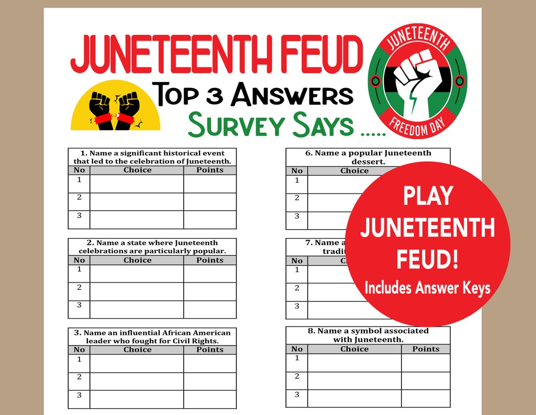 Juneteenth Game, Juneteenth Feud Game, Juneteenth Party Game, June 19th ...