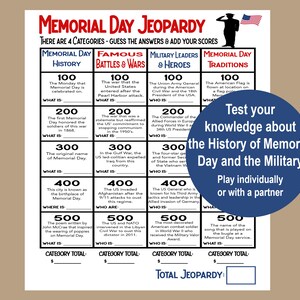 Memorial Day Trivia Game, Memorial Day Jeopardy, Memorial Day Seniors ...